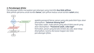 PowerPoint Algoritma Array kelas XI Dan kelas X | PPTX