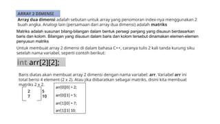 PowerPoint Algoritma Array kelas XI Dan kelas X | PPTX