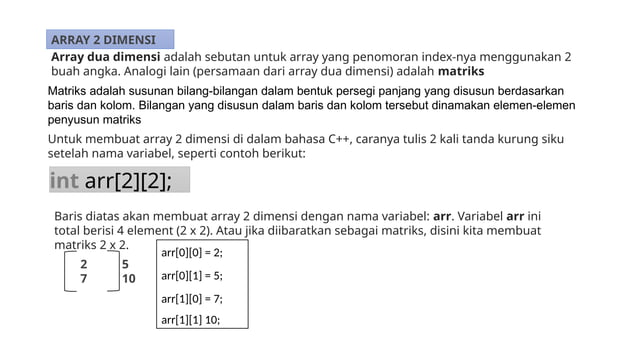 PowerPoint Algoritma Array kelas XI Dan kelas X | PPTX