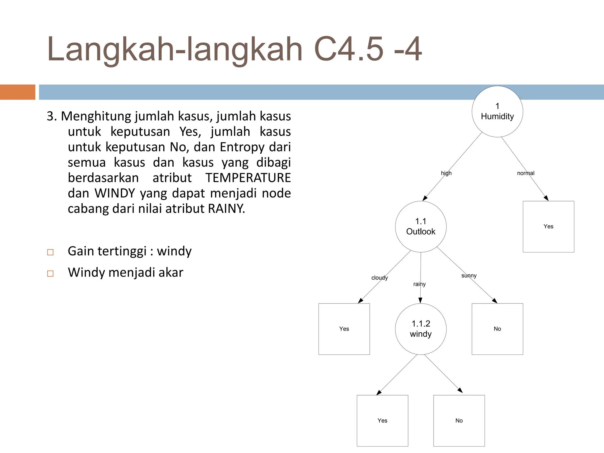 Algoritma c.45 Decision tree learning untuk data mining | PPTX