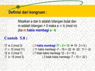 Algoritma dan bilangan bulat bilangan.ppt