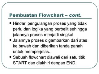 Algoritma dan flowchart | PPT