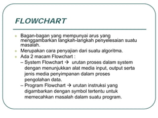 Algoritma dan flowchart | PDF