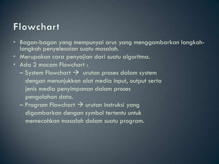 Algoritma dan flowchart | PPT