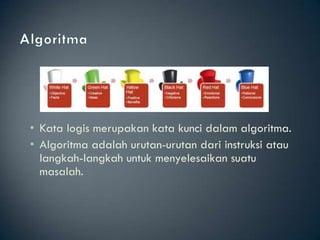 Algoritma dan flowchart | PPT