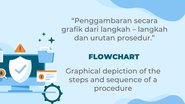 Algoritma dan Flowchart.pptx