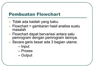 Berbagai Macam Ilmu Algoritma dan Flowchart.ppt