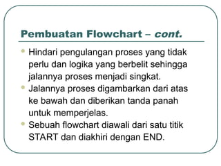 Algoritma dan Flowchart Dasar Pemrograman.ppt
