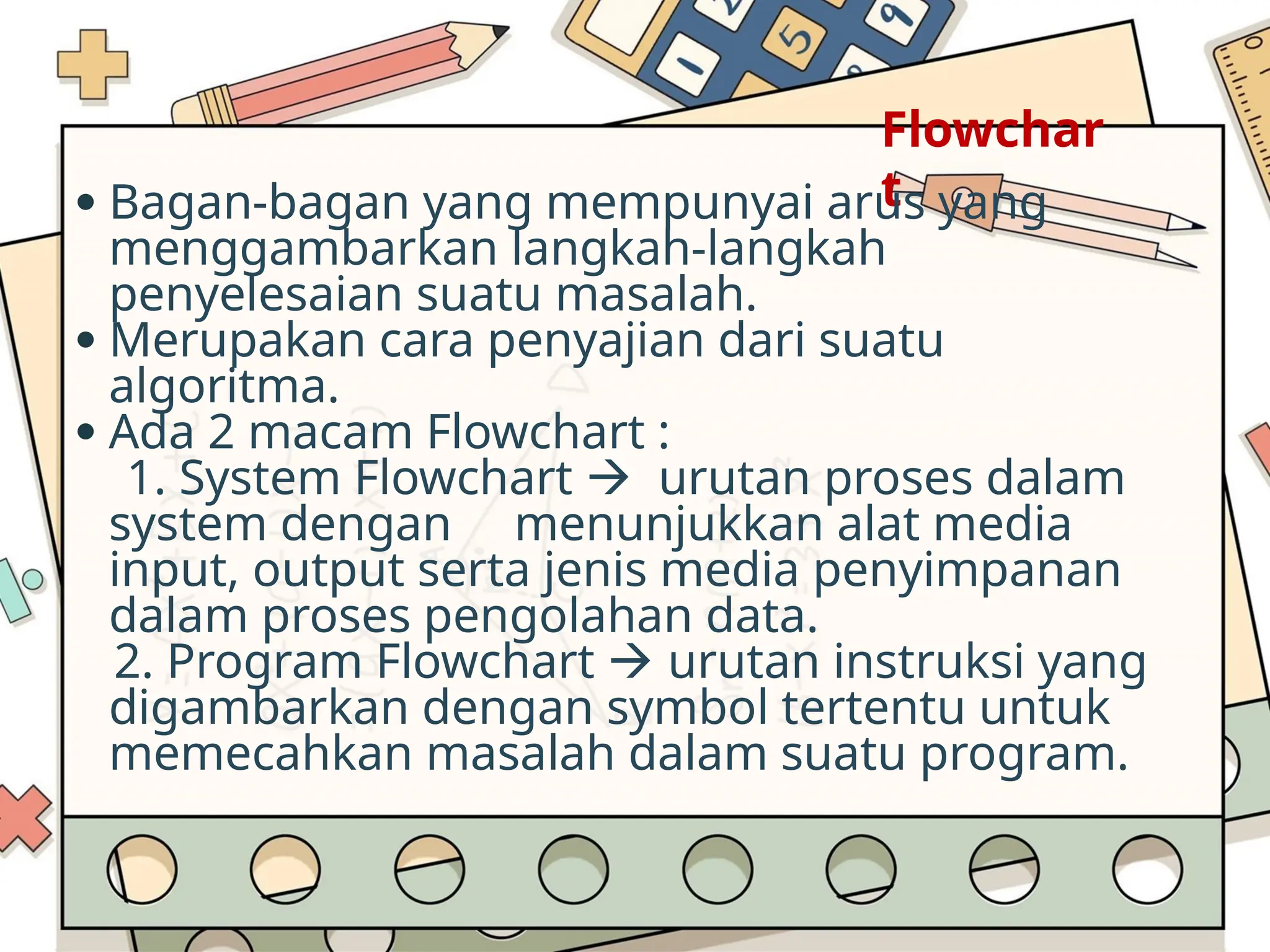 Algoritma dan flowchart SMP kelas 7 TIK | PPT