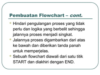 Algoritma dan Flowchart (Materi Siskomdi | PPT