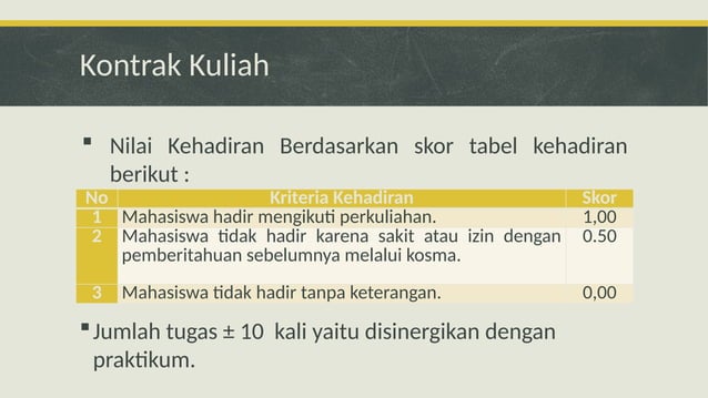 Algoritma dan Flowchart dalam matematika .pptx