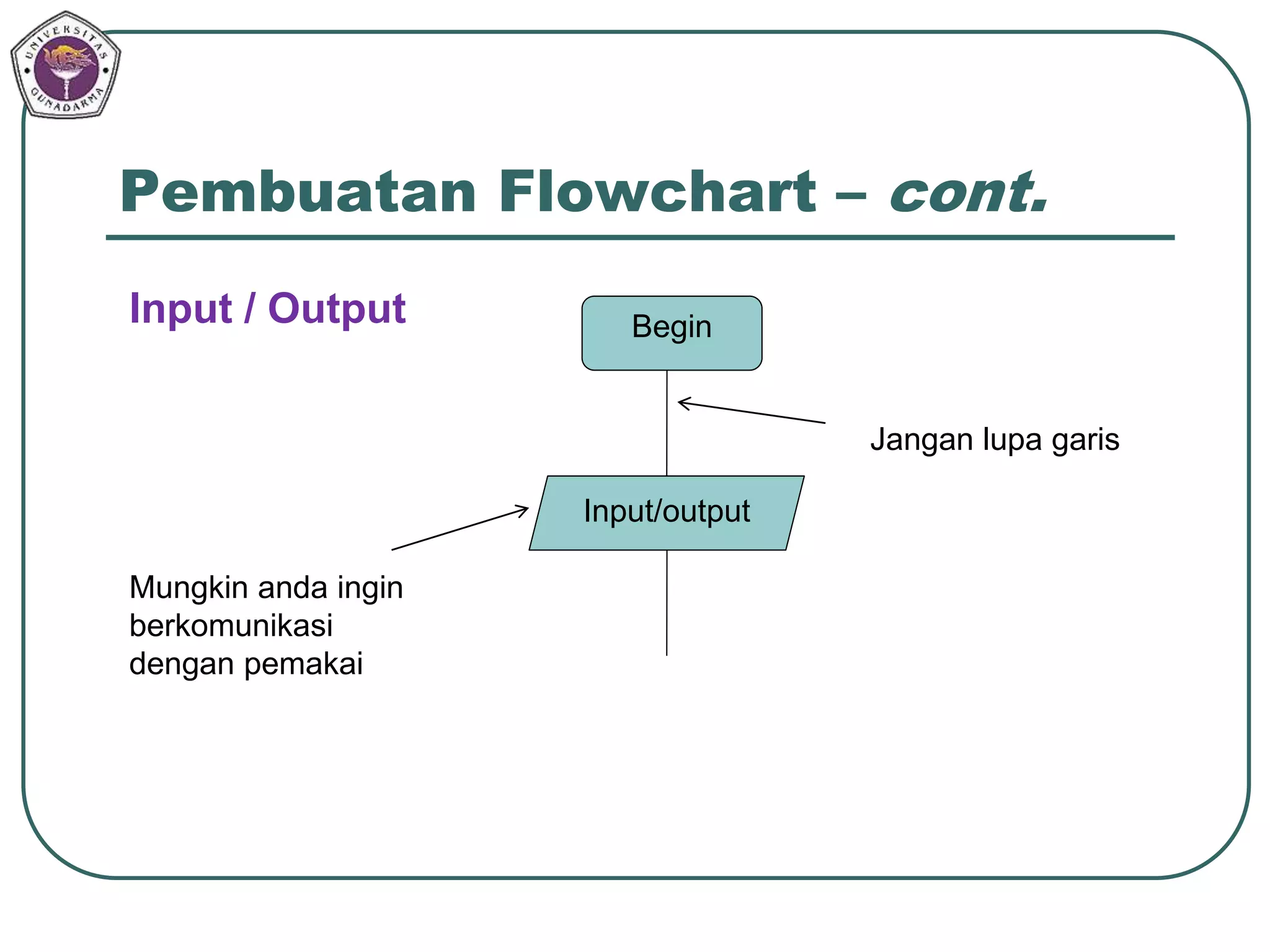 Algoritma dan Flowchart1.ppt