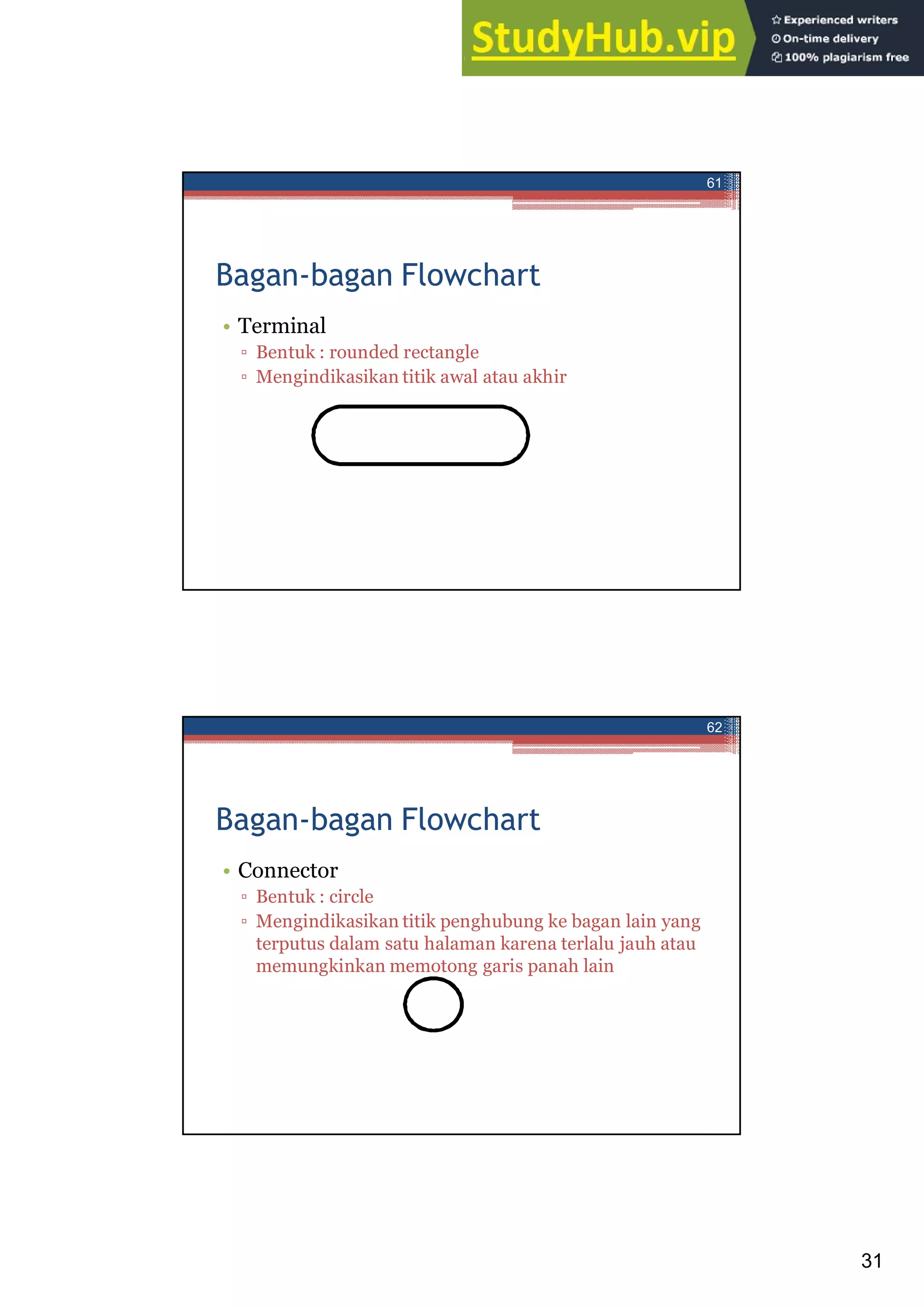 Algoritma Dan Flowchart HOW DO WE SOLVE PROBLEMS | PDF