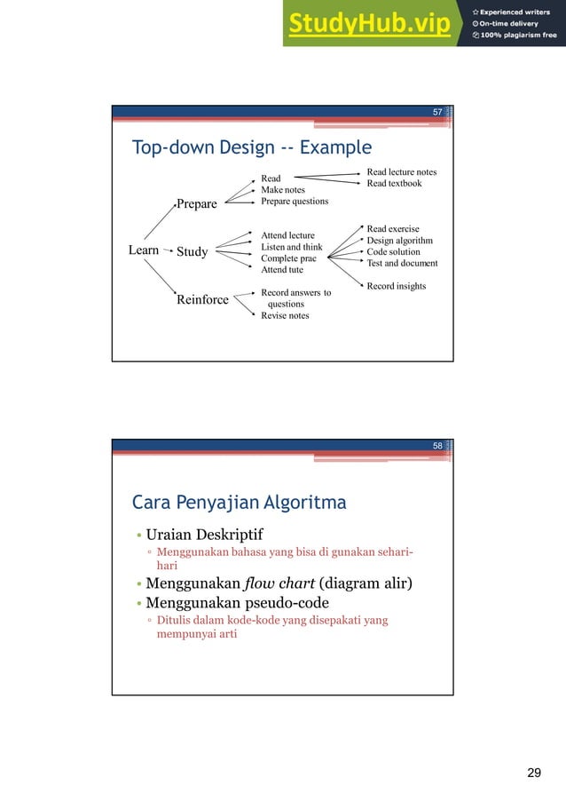 Algoritma Dan Flowchart HOW DO WE SOLVE PROBLEMS | PDF