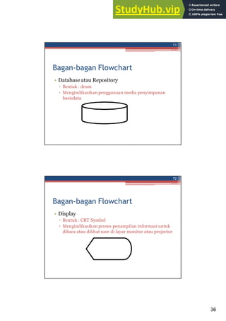 Algoritma Dan Flowchart HOW DO WE SOLVE PROBLEMS | PDF
