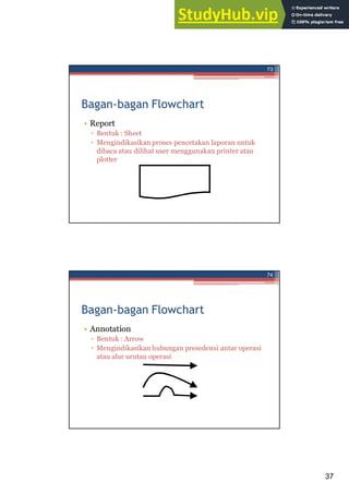 Algoritma Dan Flowchart HOW DO WE SOLVE PROBLEMS | PDF