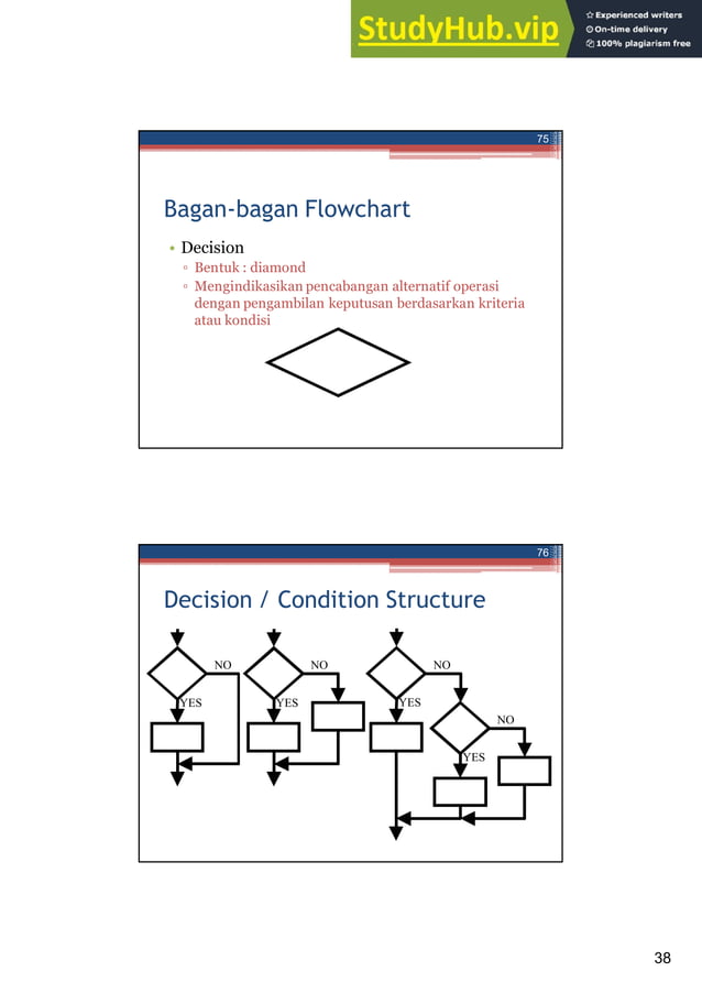 Algoritma Dan Flowchart HOW DO WE SOLVE PROBLEMS | PDF