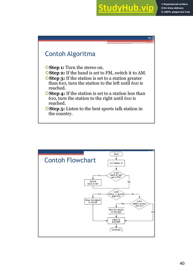 Algoritma Dan Flowchart HOW DO WE SOLVE PROBLEMS | PDF