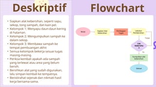 Algoritma dan Flowchart Microteaching.pptx