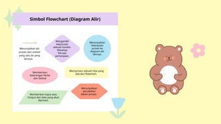 Algoritma dan Flowchart Microteaching.pptx