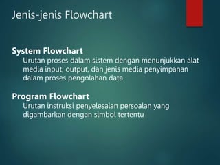 Algoritma dan pemograman.ppt