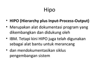 Algoritma dan pemograman 1 a minggu 2 | PPT