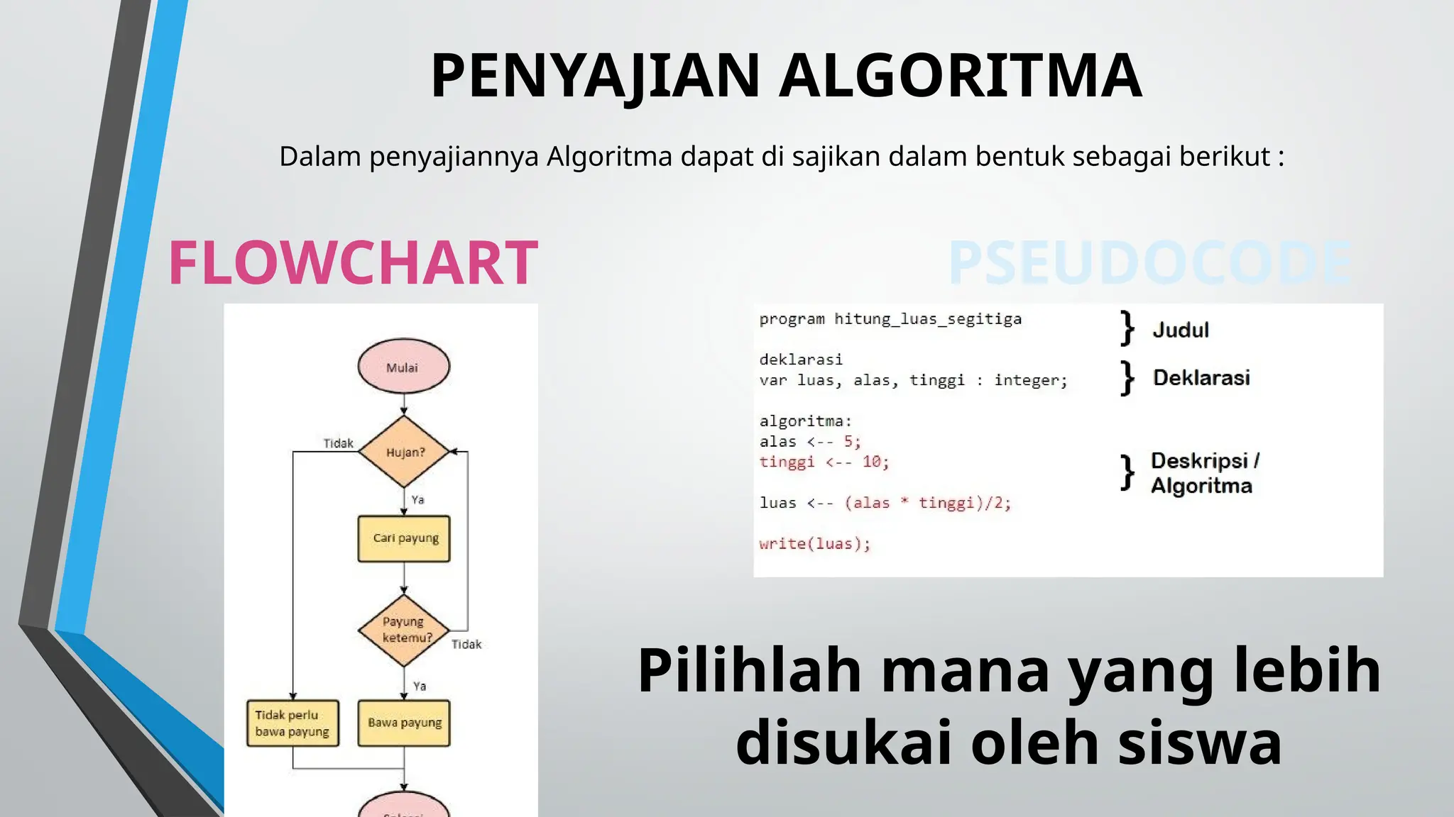 ALGORITMA DAN PEMORGRAMMAN informatika.pptx