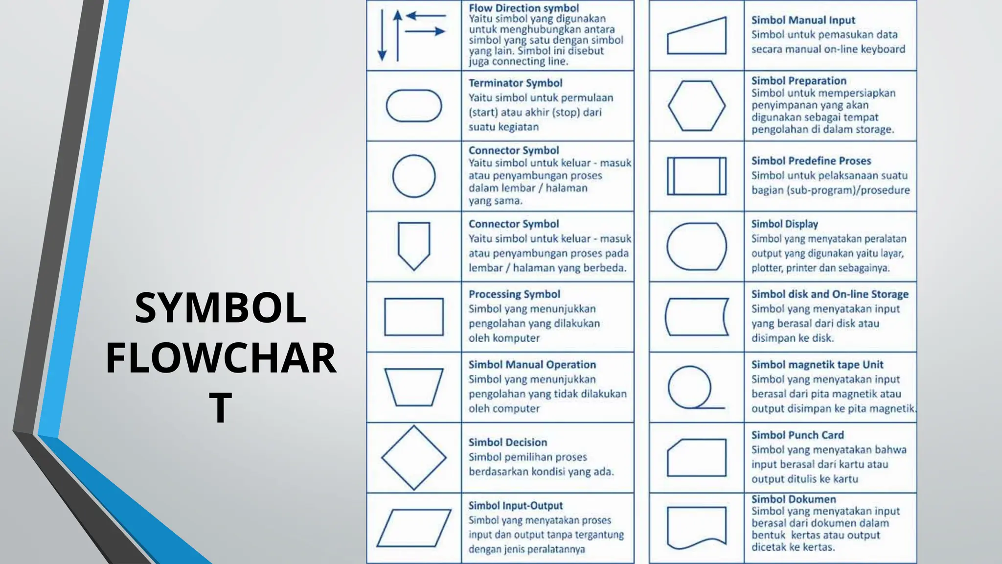 ALGORITMA DAN PEMORGRAMMAN informatika.pptx