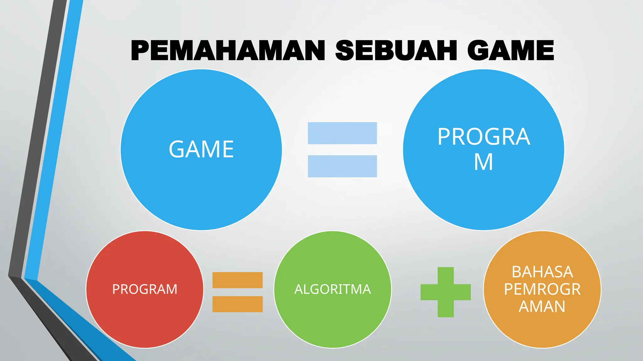 ALGORITMA DAN PEMORGRAMMAN informatika.pptx