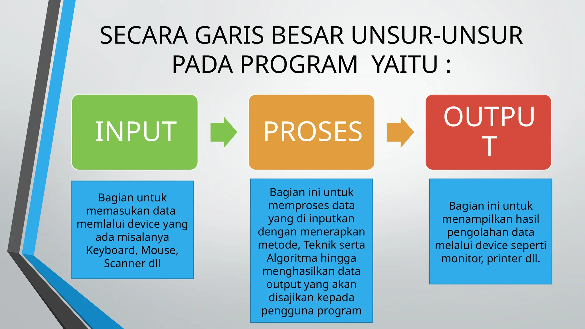 ALGORITMA DAN PEMORGRAMMAN informatika.pptx