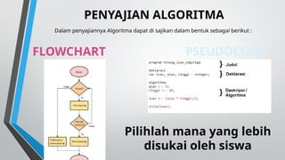 ALGORITMA DAN PEMORGRAMMAN informatika.pptx
