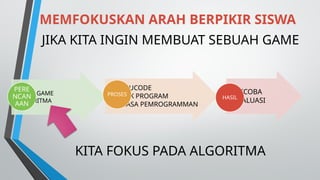 ALGORITMA DAN PEMORGRAMMAN informatika.pptx