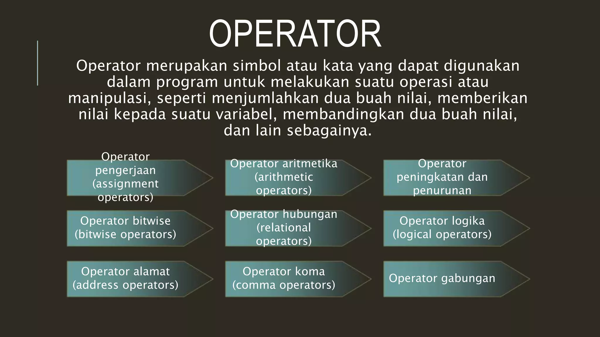 Algoritma dan pemrograman - Disusun oleh Fitri Ratna Dewi | PPTX