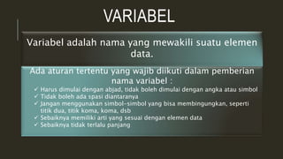 Algoritma dan pemrograman - Disusun oleh Fitri Ratna Dewi | PPTX