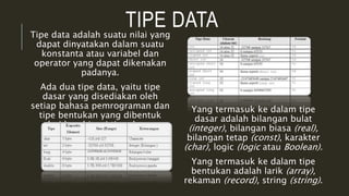 Algoritma dan pemrograman - Disusun oleh Fitri Ratna Dewi | PPTX
