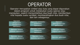 Algoritma dan pemrograman - Disusun oleh Fitri Ratna Dewi | PPTX