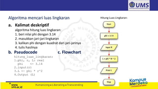 Algoritma dan Pemrograman.pptx