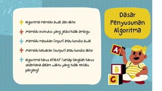 ALGORITMA DAN PEMROGRAMAN INFORMATIKA.pptx