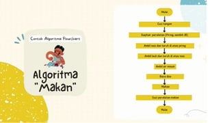 ALGORITMA DAN PEMROGRAMAN INFORMATIKA.pptx