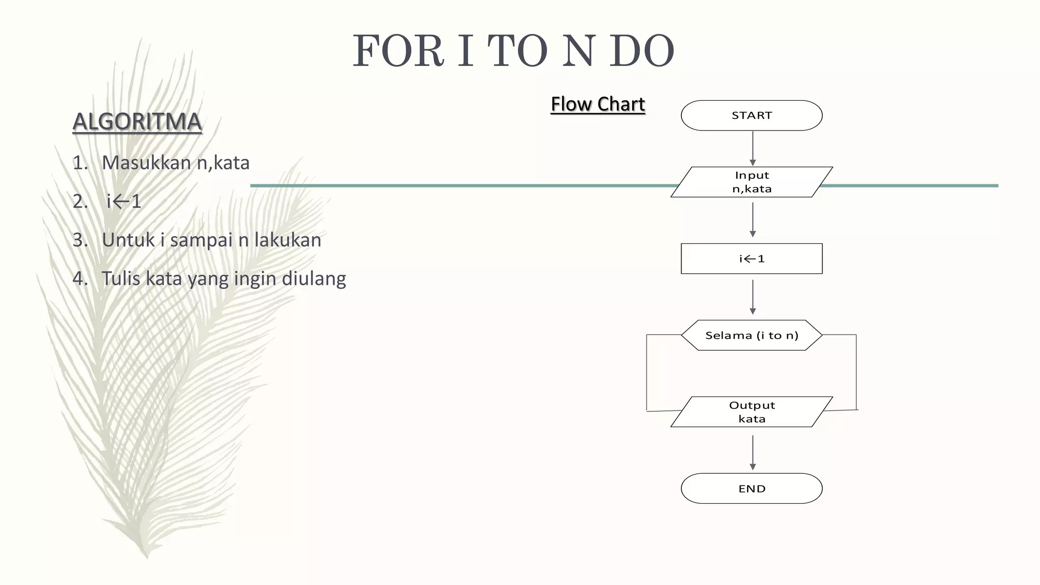Algoritma dan pemrograman 1 | PPT