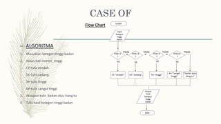 Algoritma dan pemrograman 1 | PPT