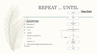 Algoritma dan pemrograman 1 | PPT