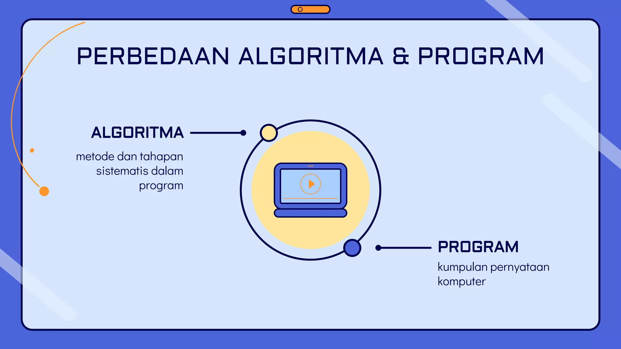 ALGORITMA DAN PEMROGRAMAN 3.pptx