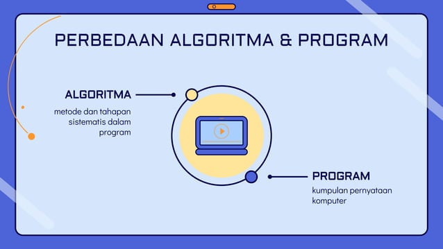 ALGORITMA DAN PEMROGRAMAN 3.pptx