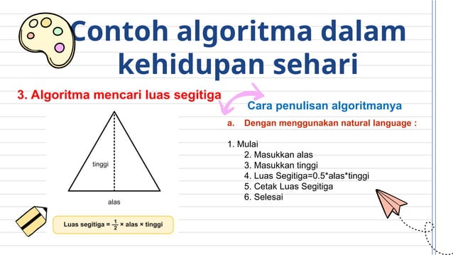 ALGORITMA DAN PEMROGRAMAN - ALGORITMA DAN PEMROGRAMAN | PPT | Computer ...