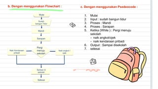 ALGORITMA DAN PEMROGRAMAN - ALGORITMA DAN PEMROGRAMAN | PPT