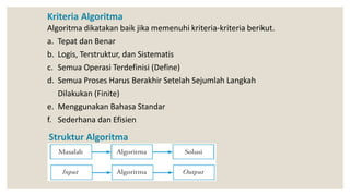 Algoritma dan pemrograman (pengantar 1).pptx