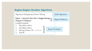 Algoritma dan pemrograman (pengantar 1).pptx