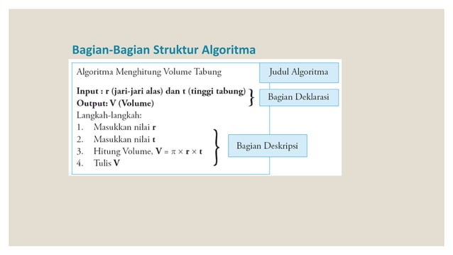 Algoritma dan pemrograman (pengantar 1).pptx