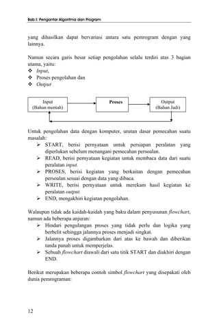 Algoritma dan pemrograman; teori dan praktik dalam pascal edisi kedua ...